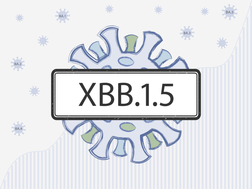 COVID-19 Variant XBB.1.5 Is Gaining Traction. What You Need to Know Right Now. - North Carolina ...