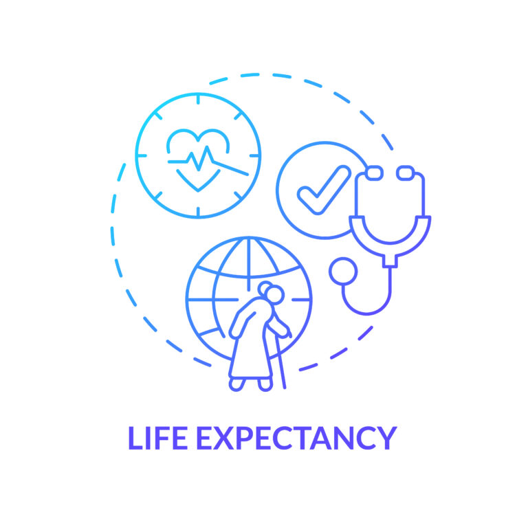 CDC: NC Life Expectancy Declining - North Carolina Medical Society