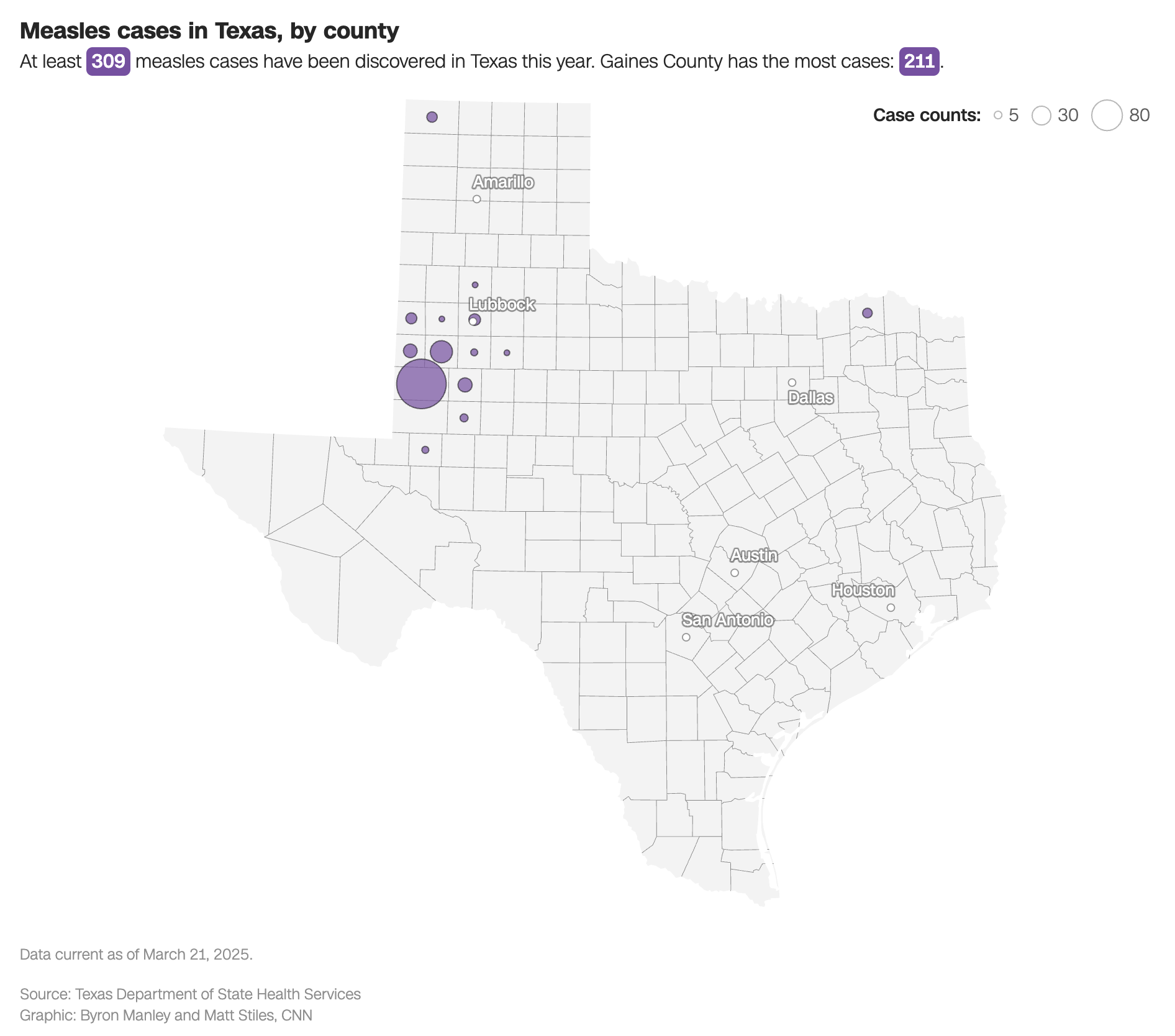 Tracking Measles Cases in the United States - North Carolina Medical ...